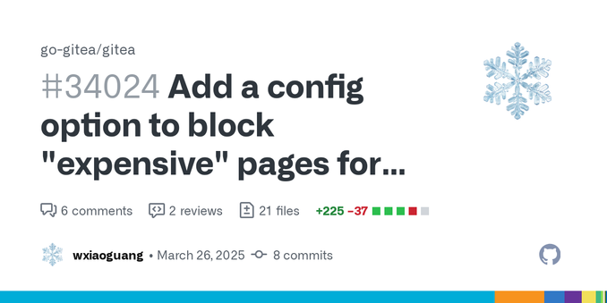 Gitea 🚀 Introducing Gitea Mcp Server 🚀 Were Excited T Gitea Oss Mastodon